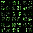 Alien Symbols (Texture)